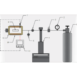 Polypropylene Melting Point: Understanding PP and Its Properties - Baetro